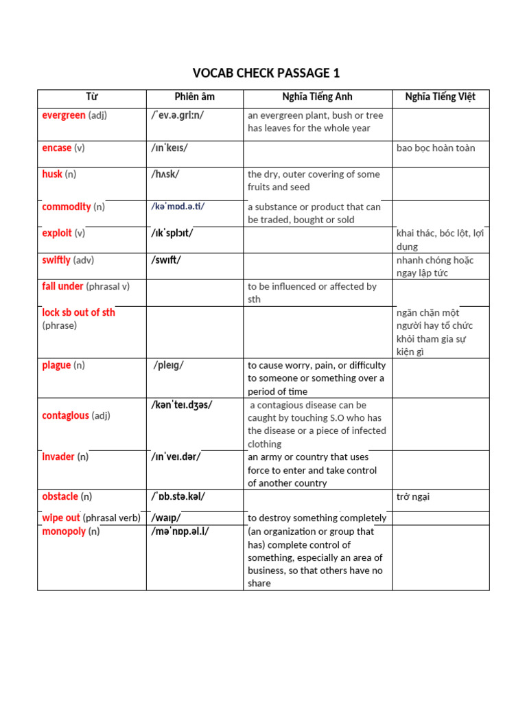 VOCAB-CHECK-PASSAGE-1 | PDF | Botany | Plants