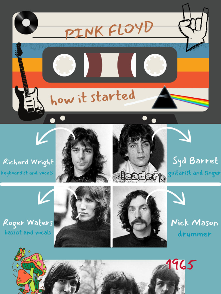 Pink Floyd | PDF