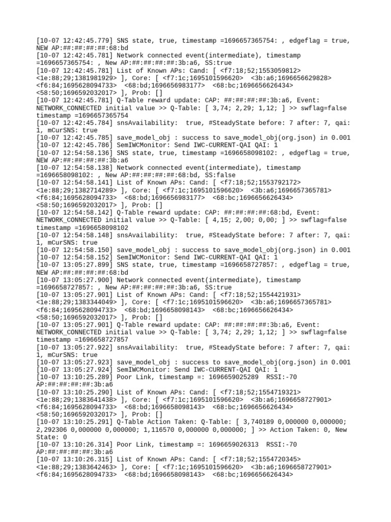 Iwc Dump Old | PDF | Computer File Formats