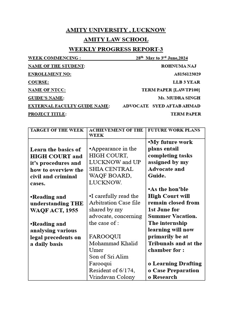 WPR 3 of Rohnuma 029LLB 2ND Sem | PDF | Justice | Crime & Violence