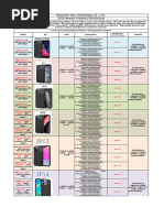 Vodafone Fiji Phone Price List 2025 | PDF | Apple Watch | Xiaomi