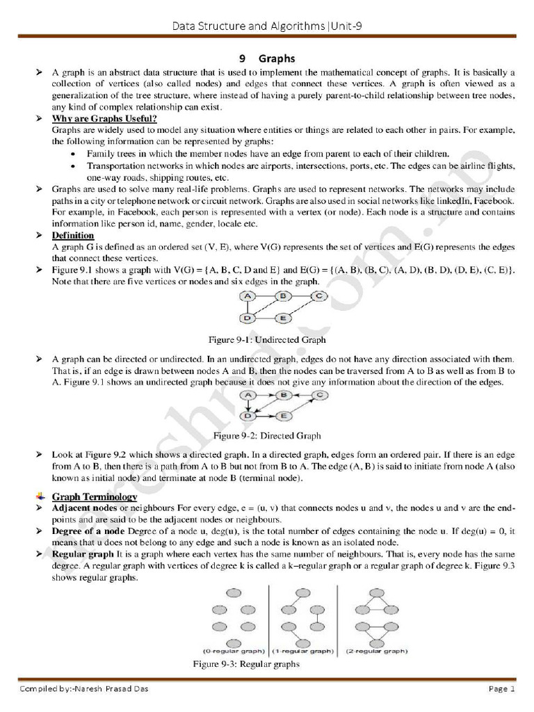 DSA Unit 9 | PDF