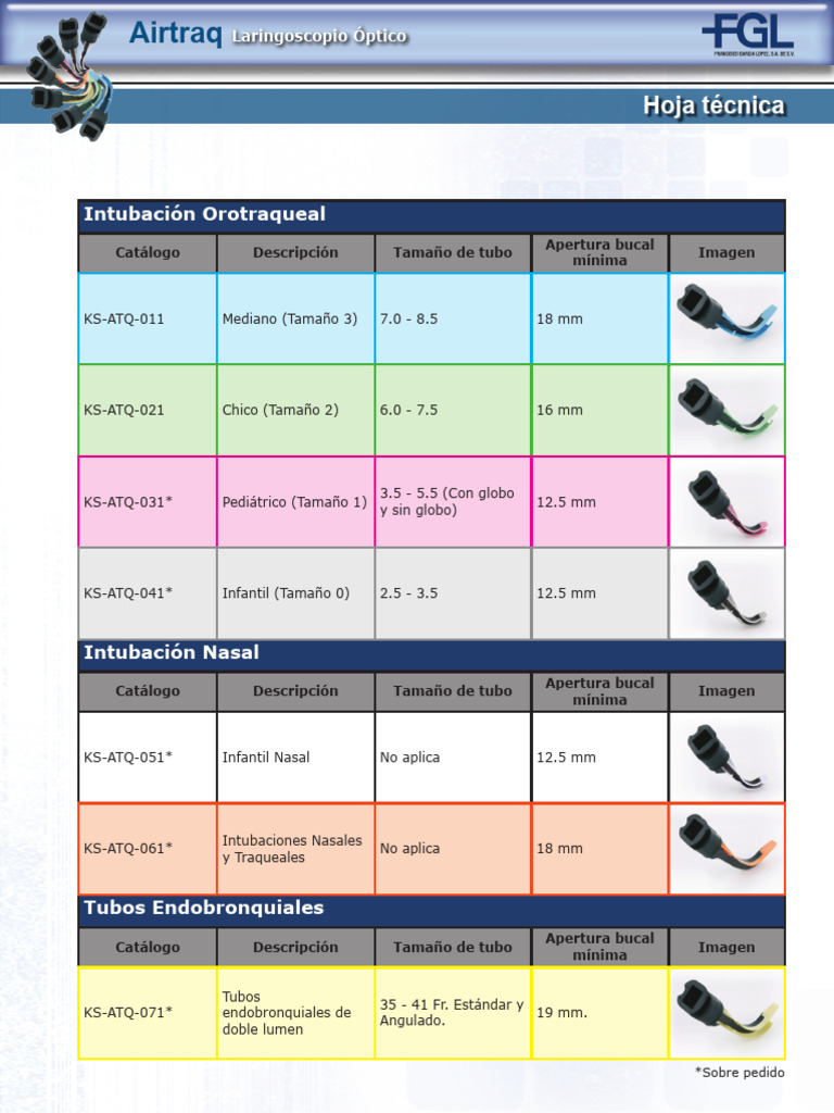 Hoja Tecnica Airtraq | PDF