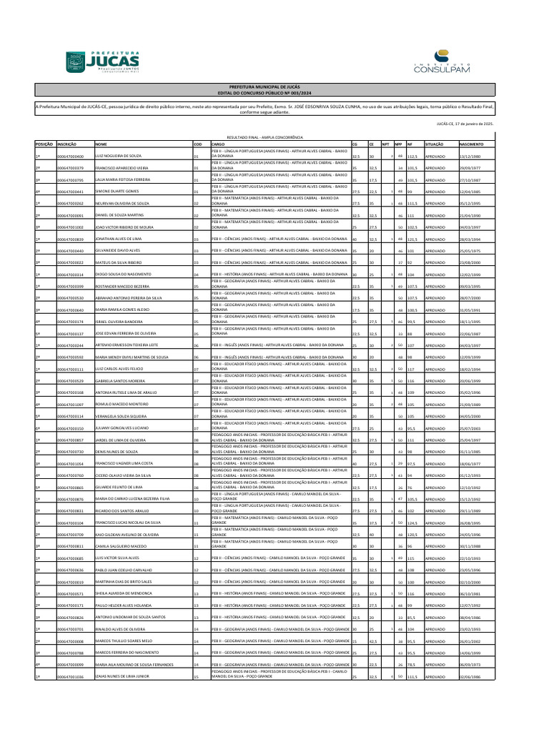 20250117_213834_jucas 003 - result - apv e repv - APVVVV - final ...