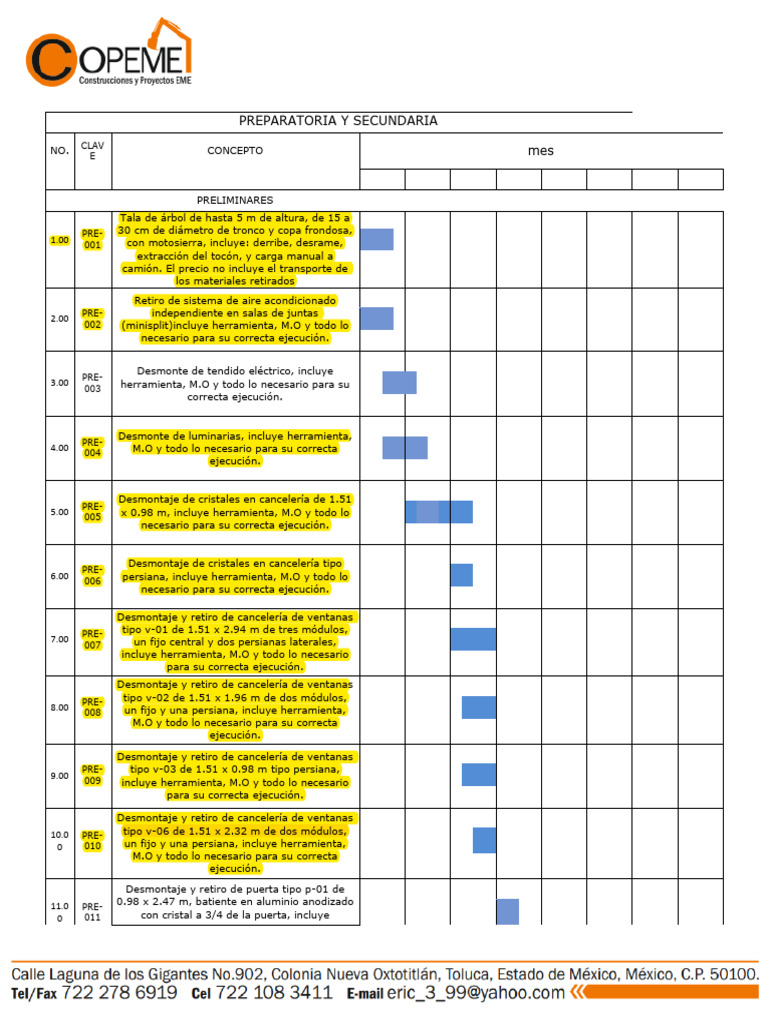 Programa de Obra (8 Meses) UAA Plantel Prepa | PDF | Elementos ...