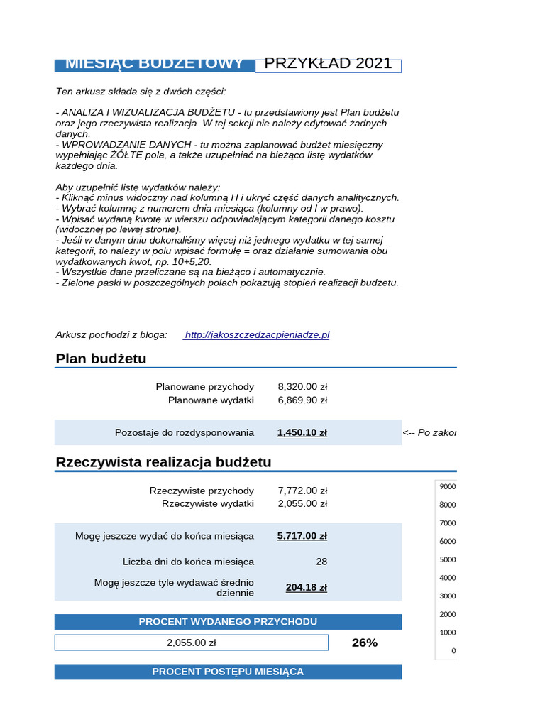 63 Szablon Budzet Domowy 2021 PLN v7 4 | PDF