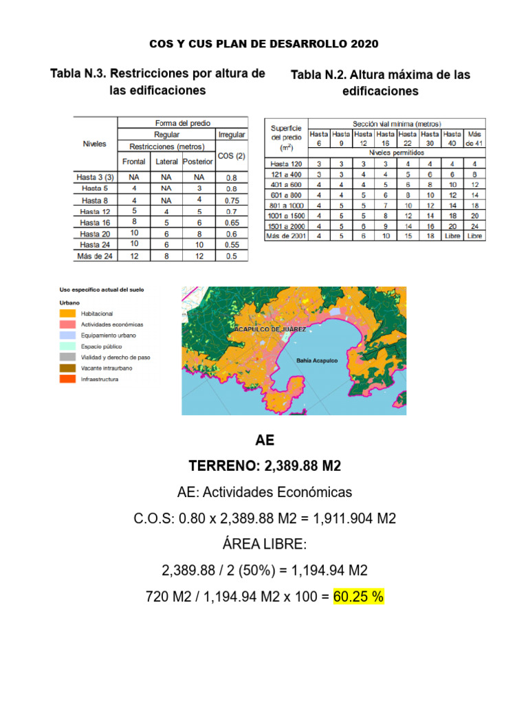 Cos y Cus Diseño v[1] | PDF