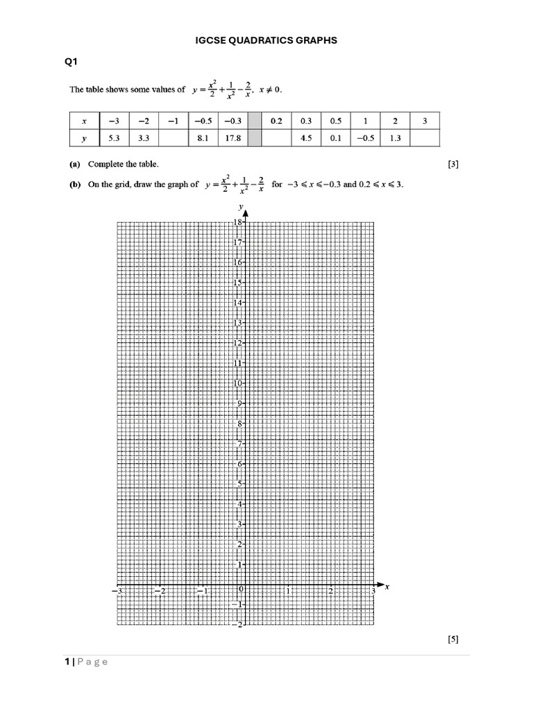 Igcse Quadratic Graphs | PDF