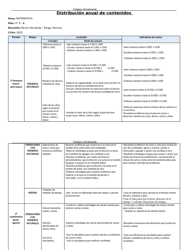 Anuales 3 M-N | PDF | Multiplicación | Cielo