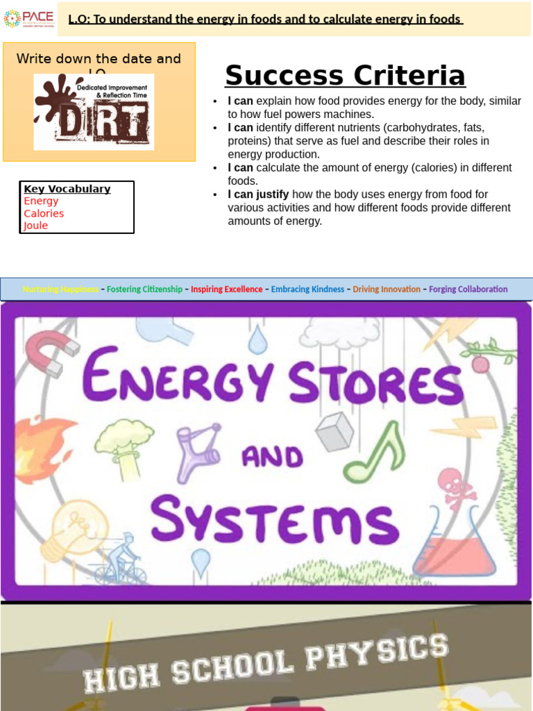 7Ia- Food as Fuel 25-09-2024 New | PDF | Foods | Carbohydrates