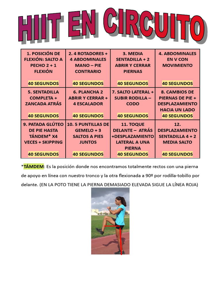 HIIT | PDF