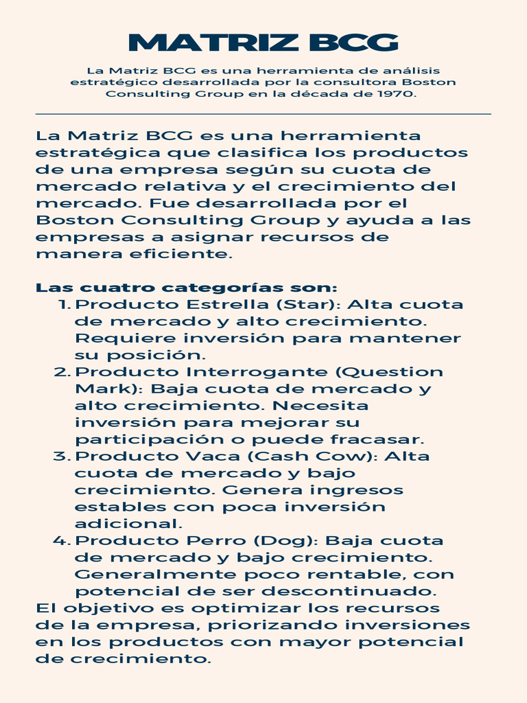 Matriz BCG: Análisis de Productos Empresariales | PDF