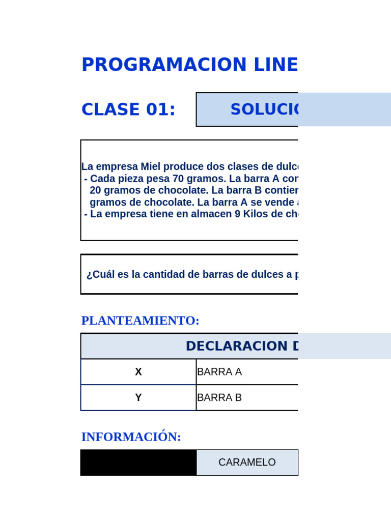 Programación Lineal: Soluciones y Ejemplos | PDF | Programación lineal