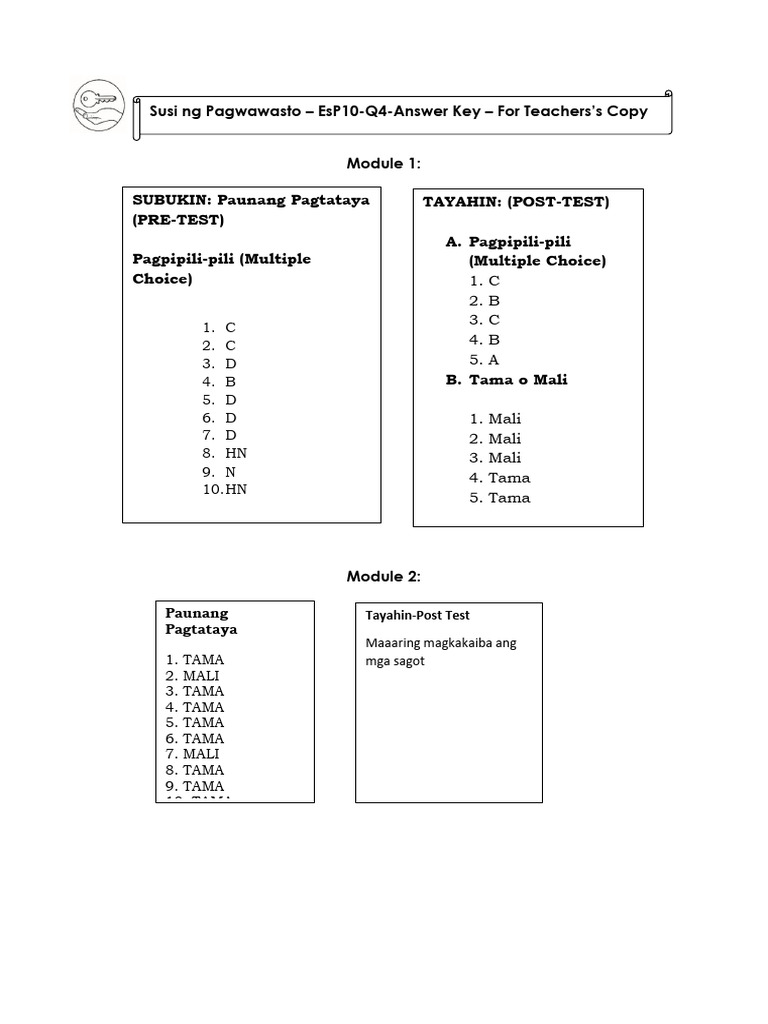 EsP10-Q4-M1-4-AK | PDF