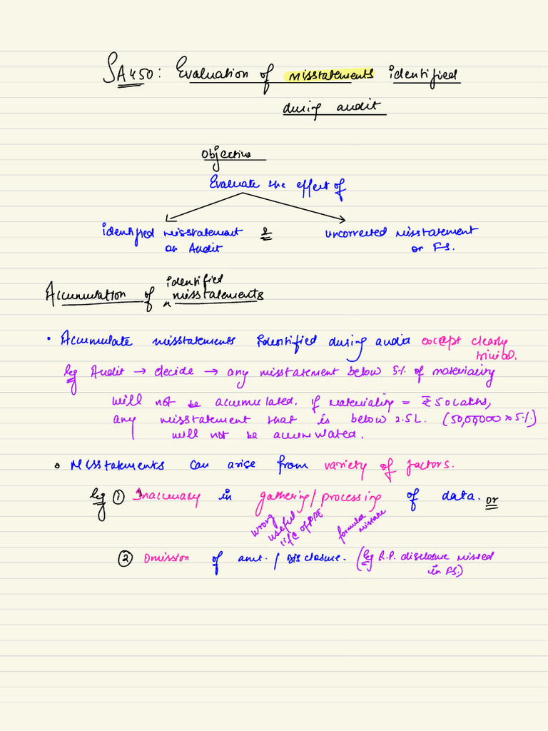 Sa 450 Board Notes | PDF