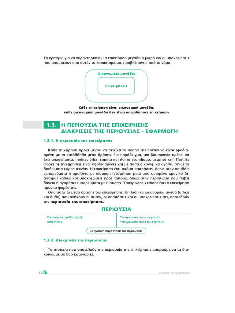 1.3. Η ΠΕΡΙΟΥΣΙΑ ΤΗΣ ΕΠΙΧΕΙΡΗΣΗΣ | PDF