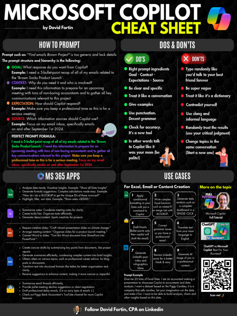 Microsoft Copilot Cheat Sheet V4 | PDF | Microsoft Excel | Computing