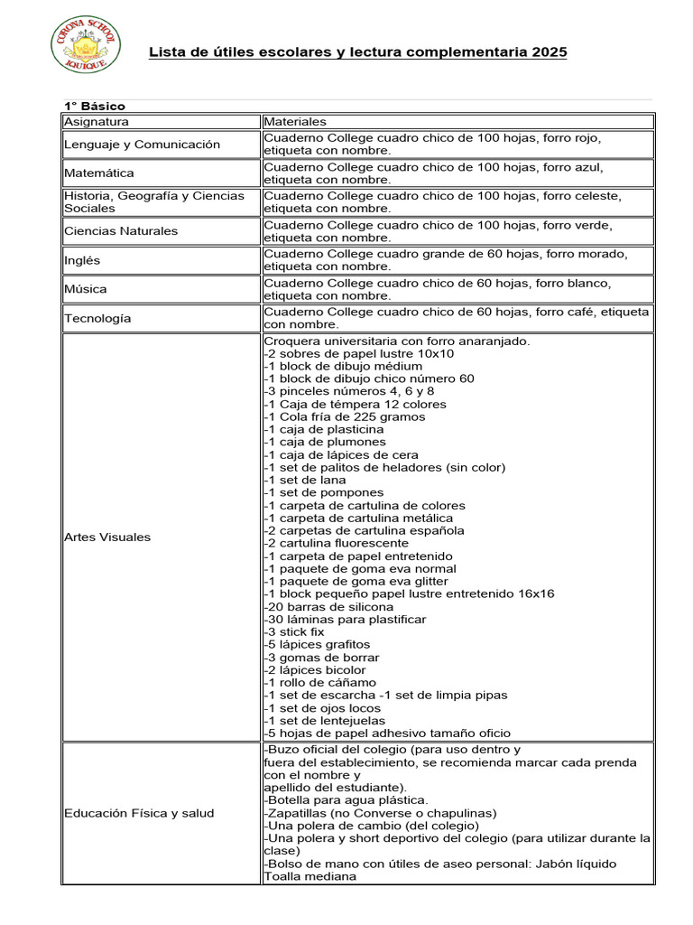 Lista de Utiles y Lectura Complementaria 2025 | PDF | Lápiz