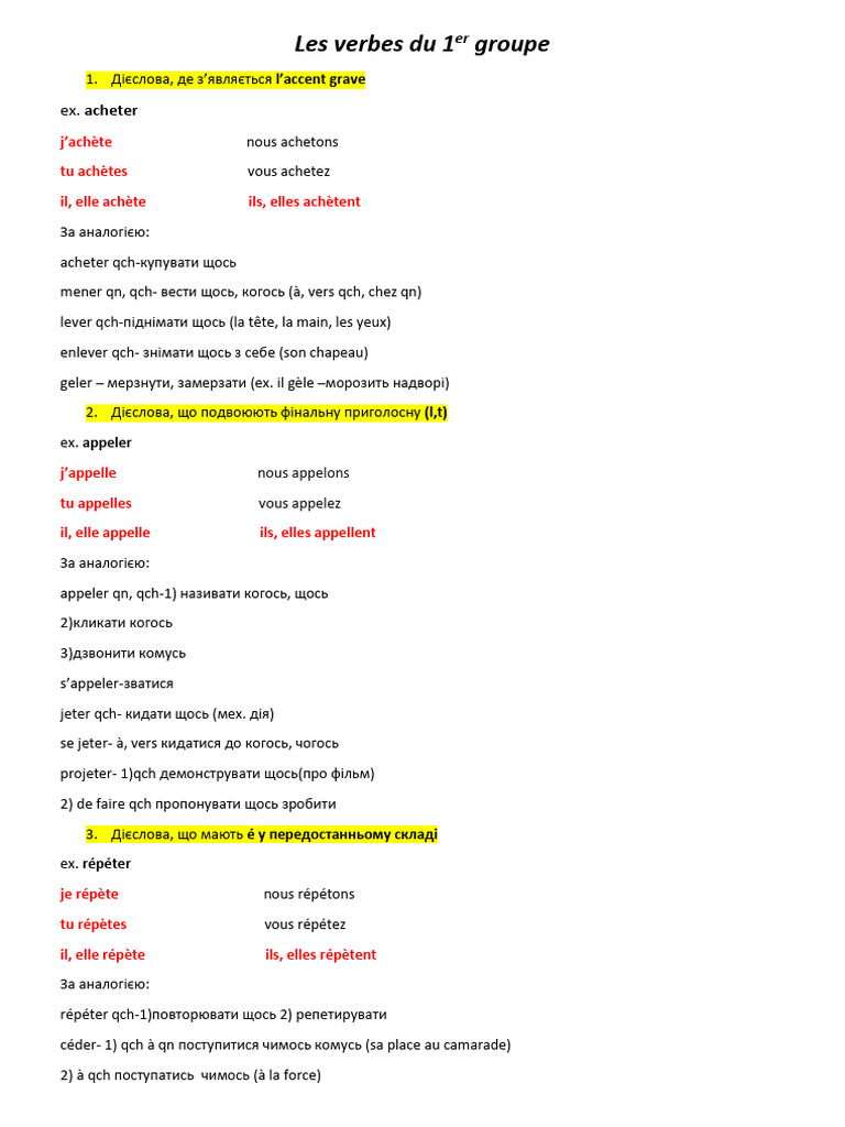 Français. Les Verbes Du 1, 2, 3 Groupes | PDF