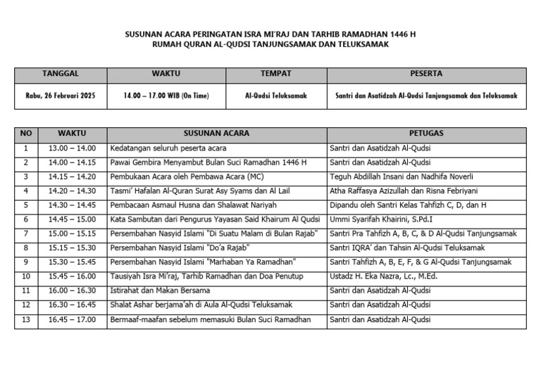 Susunan Acara Isra Mi'raj Dan Tarhib Ramadhan | PDF
