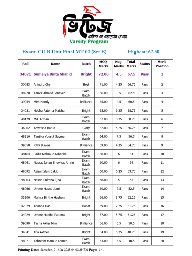 CU B Final Model Test 02 (SET E) | PDF