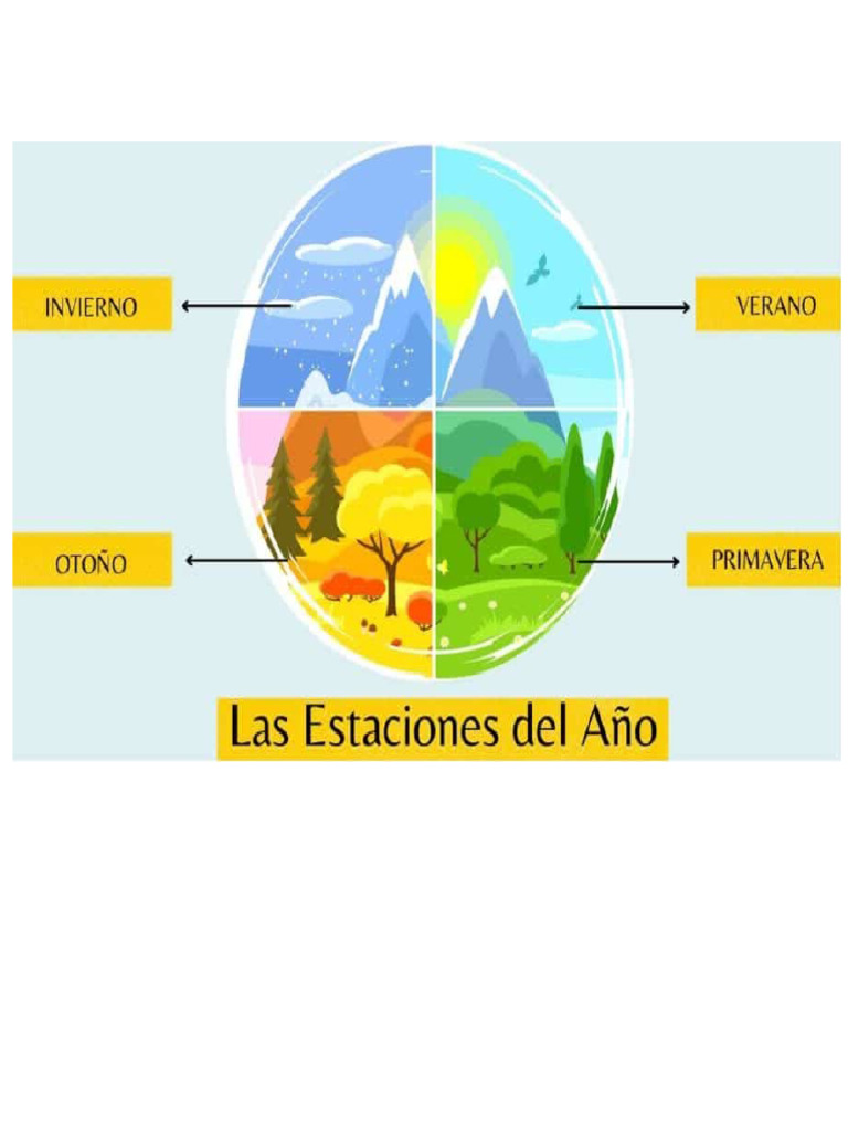 4 Estaciones | PDF