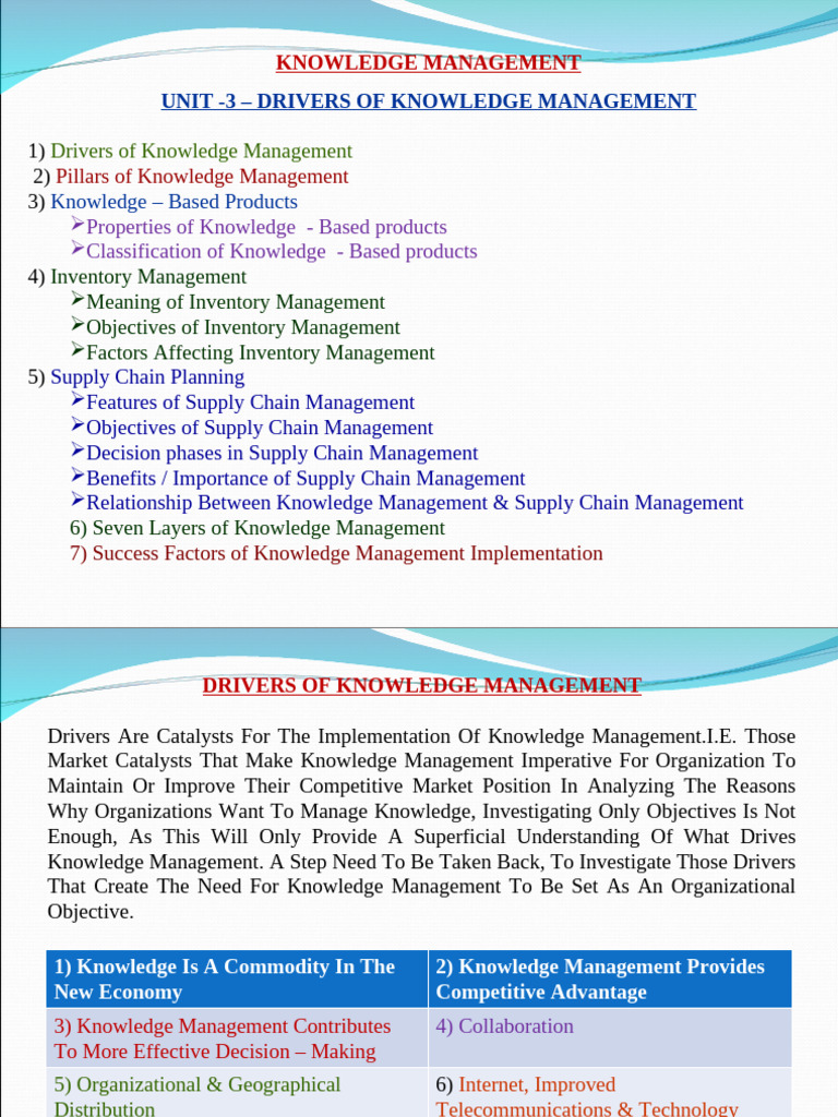 Unit - 3 - Drivers of Knowledge Management 9-7-24 | PDF | Supply Chain Management | Supply Chain