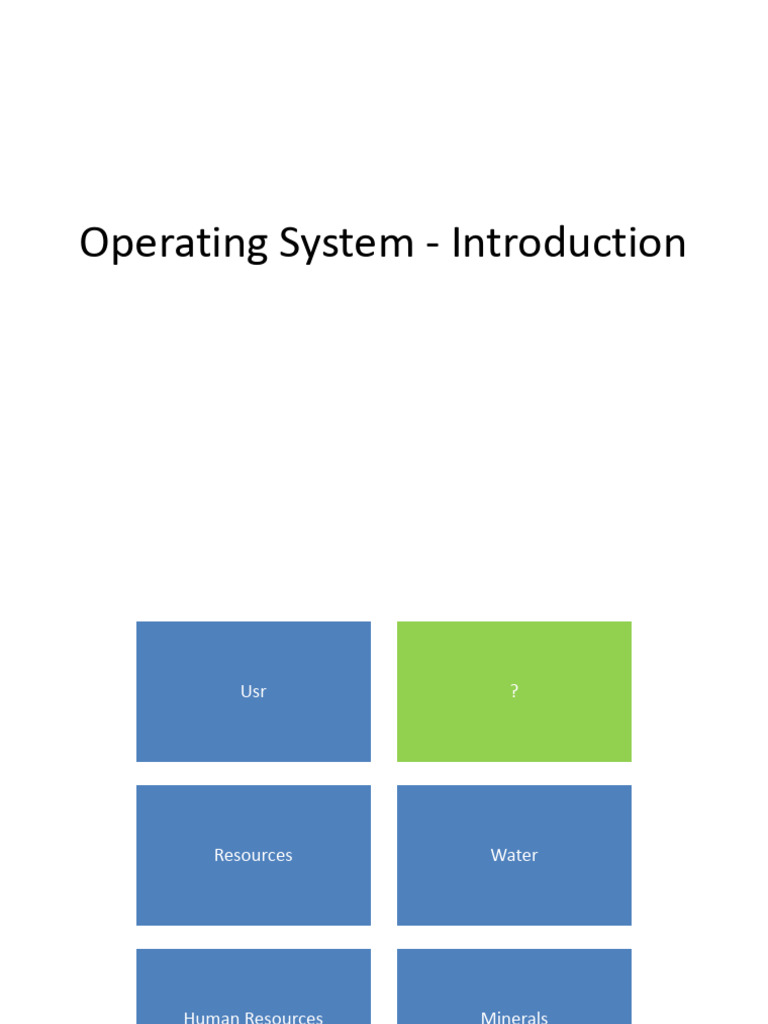 1) Operating System - Inroduction | PDF | Operating System | Software