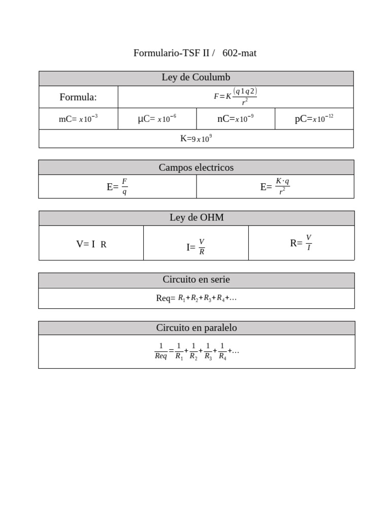 Formulario TSF II | PDF