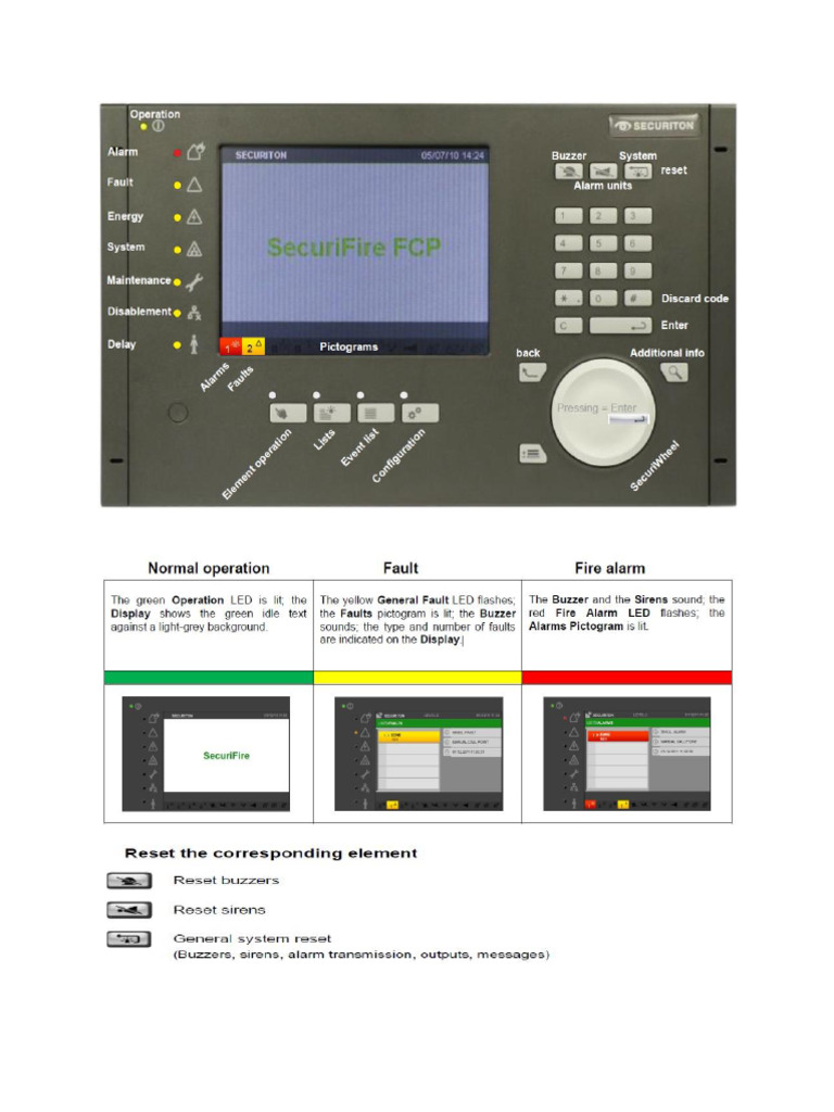SOP for Fire Controller | PDF | Public Safety | Hazards