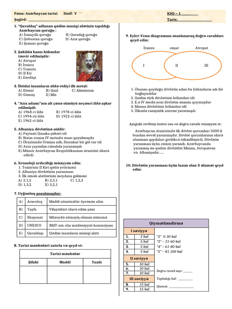 5 Ci Sinif Az Tarixi KSQ 1 B | PDF