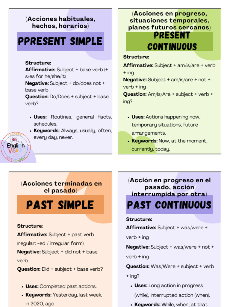 Simple Present and Have Exercises | PDF | Verb | Grammatical Tense