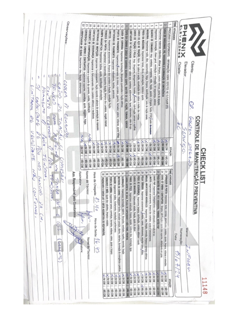 CHECK LIST (2) | PDF