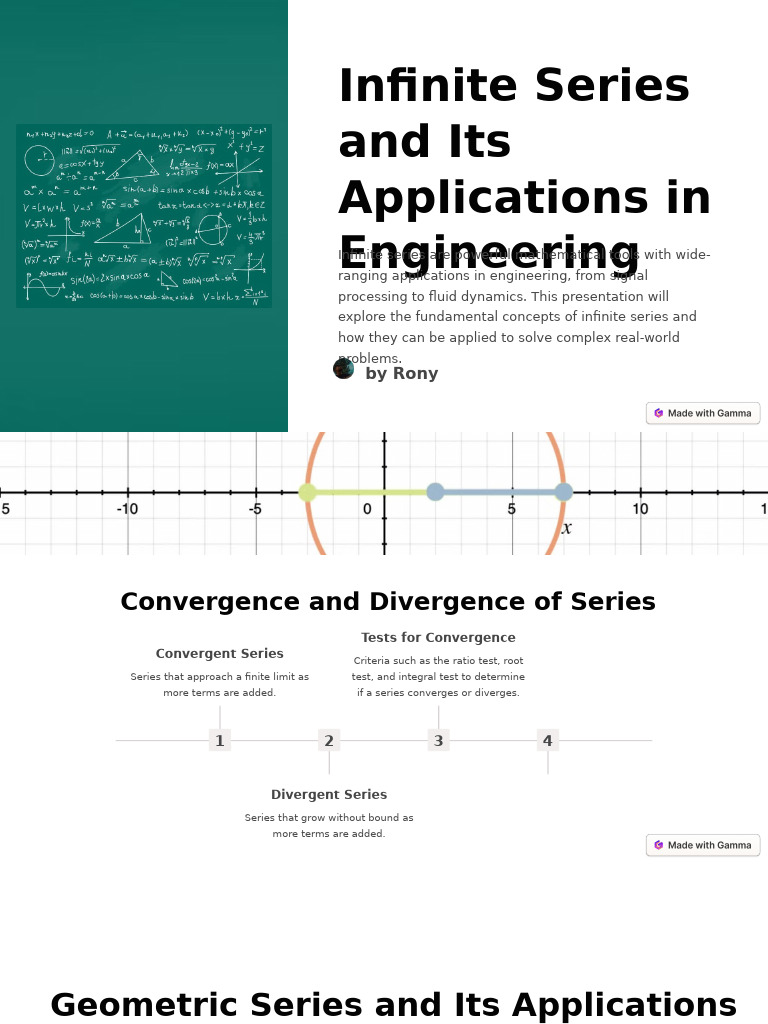 Infinite Series and Its Applications in Engineering | PDF | Series (Mathematics) | Fourier Transform