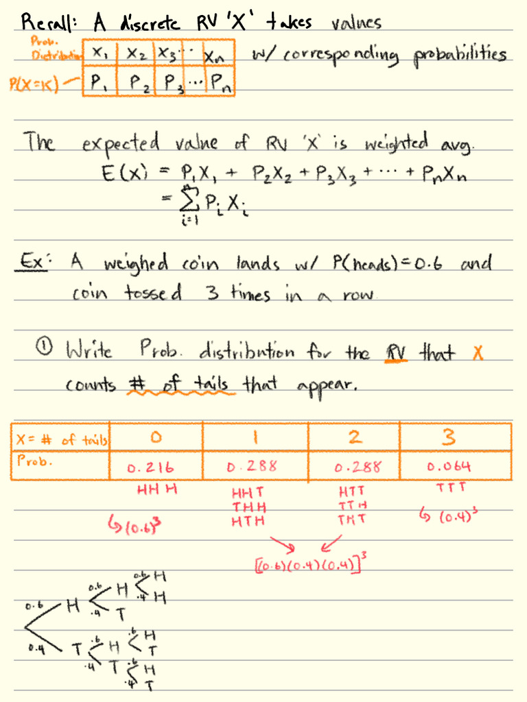 02 - 10 - Expected Value | PDF
