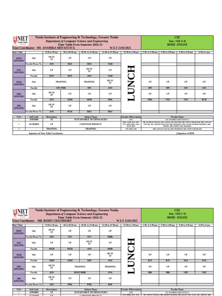 Timetable Cse Viii Sem 2024-25 | PDF