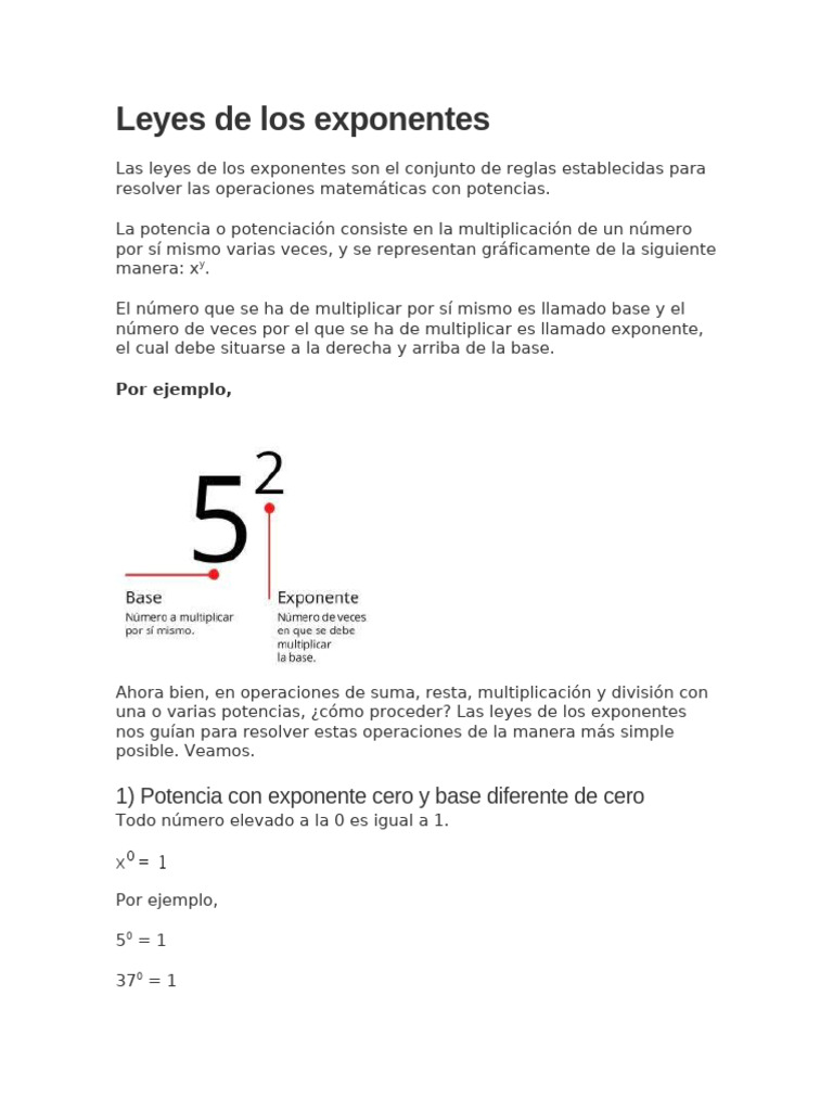 Leyes de los Exponentes en Matemáticas | PDF