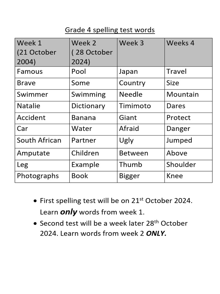 Grade 4 Weekly Spelling Tests | PDF