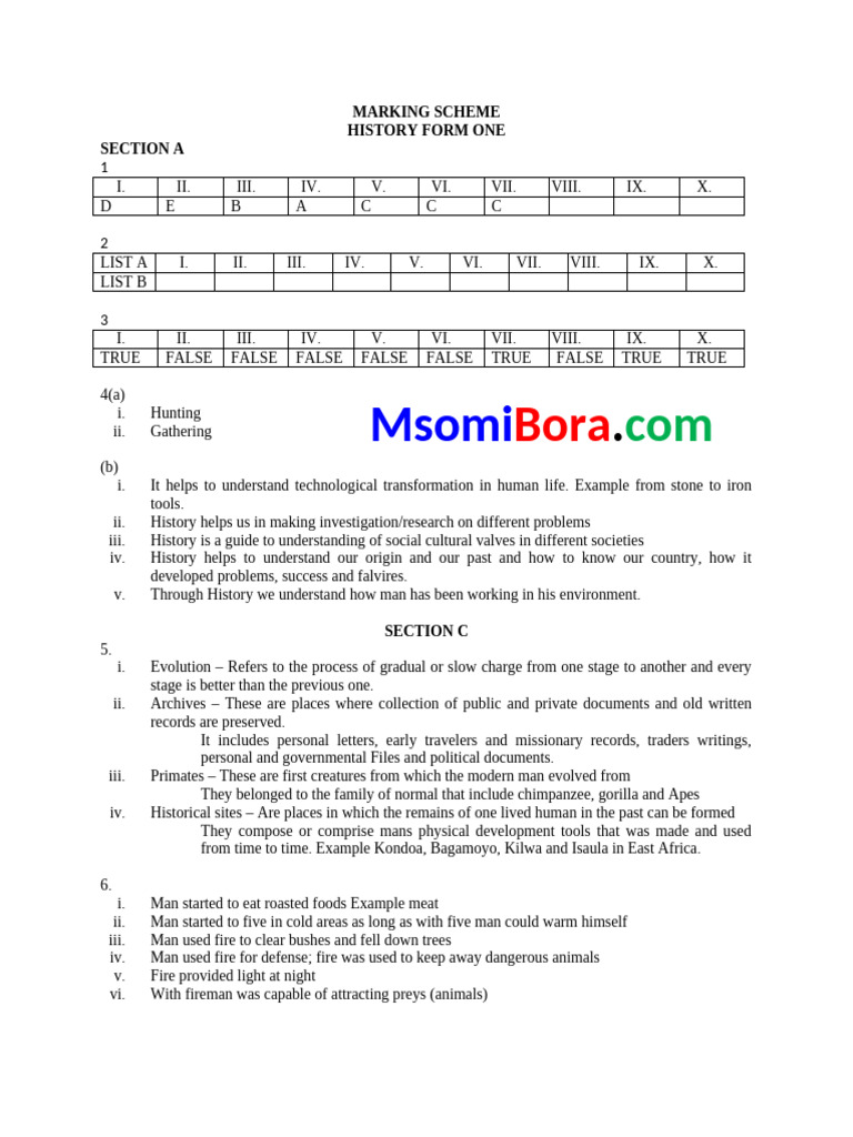 History Form One Marking Scheme | PDF | Biology | Zoology