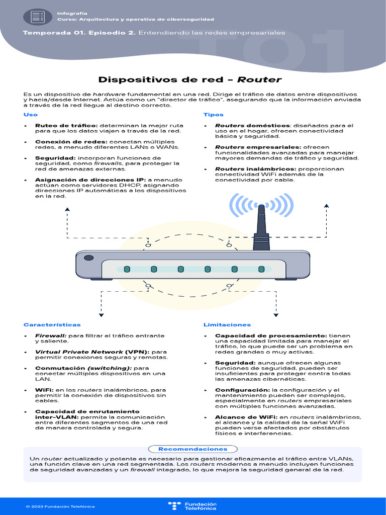 T1 E2 - Infografia - Dispositivos de Red - Router | PDF | Enrutador (Computación) | Red de ...