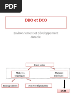 Mesure de la DCO et DBO des eaux | PDF | Pollution de l'eau | la pollution