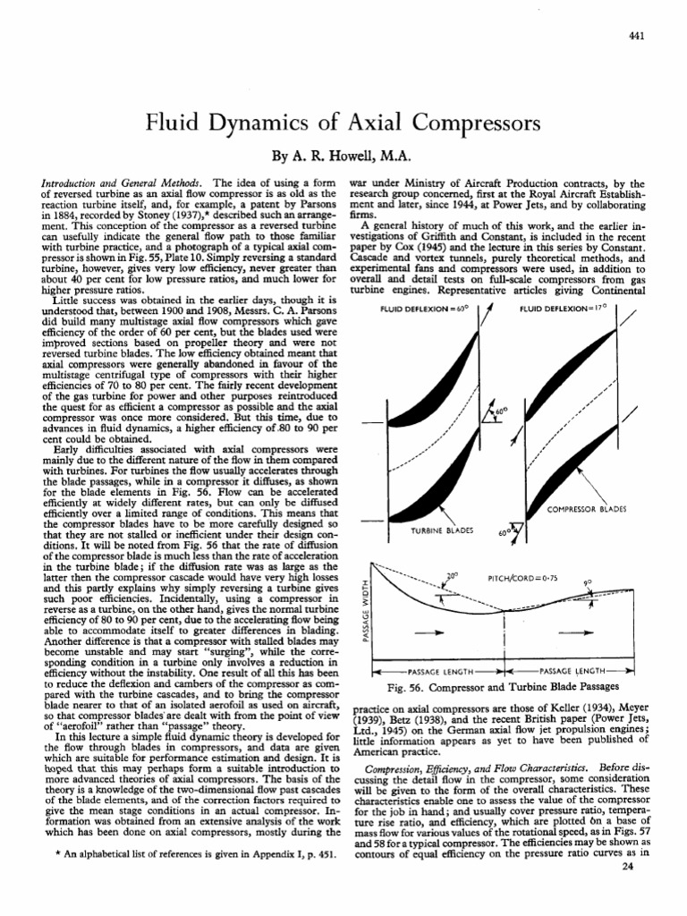 1945 - Howell1945 - Fluid Dynamics of Axial Compressors | PDF | Turbine ...