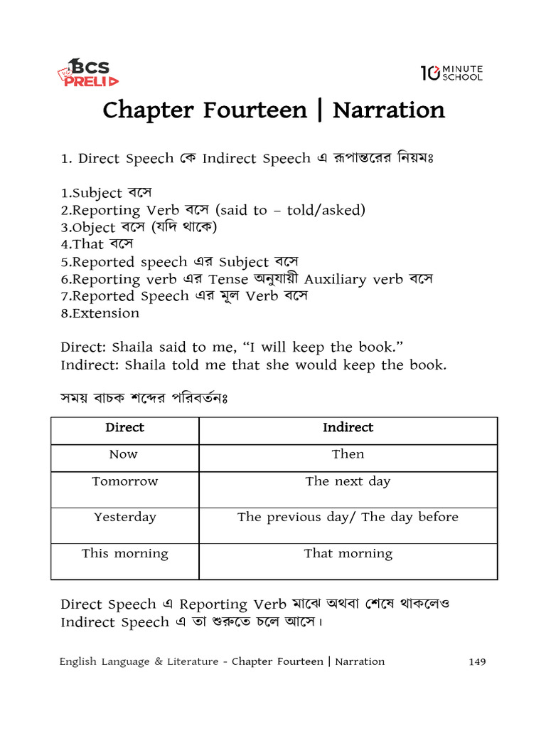 Note Narration | PDF | Verb | Subject (Grammar)