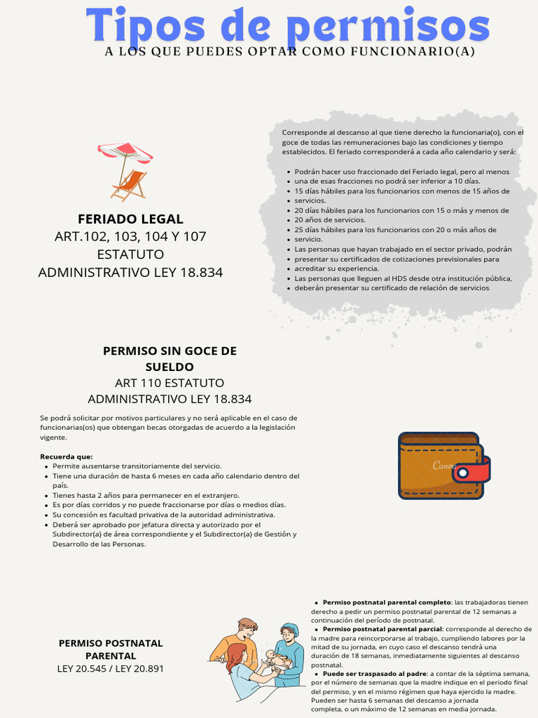 Tipos de Permisos | PDF | Matrimonio | Instituciones sociales