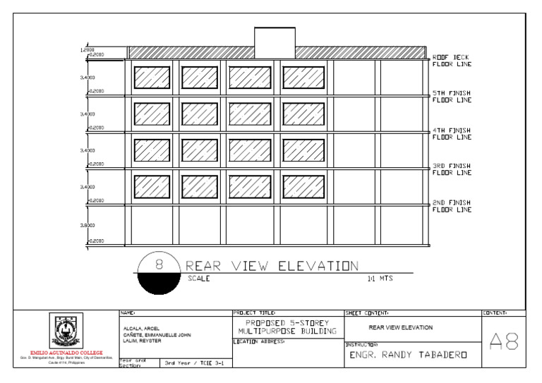 Rear Layout 20 | PDF