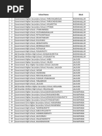 Erode District Govt. Schools List | PDF
