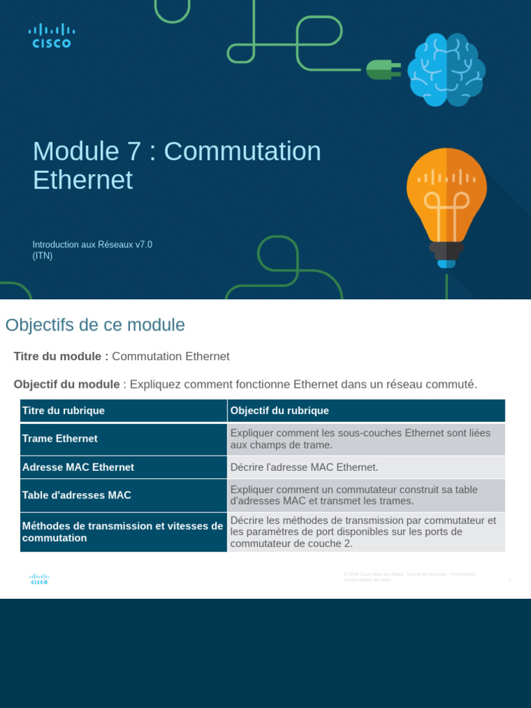 ITN Module 7 | PDF | Ethernet | Multidiffusion