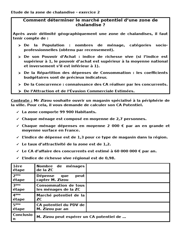 Calcul du marché potentiel de chalandise | PDF
