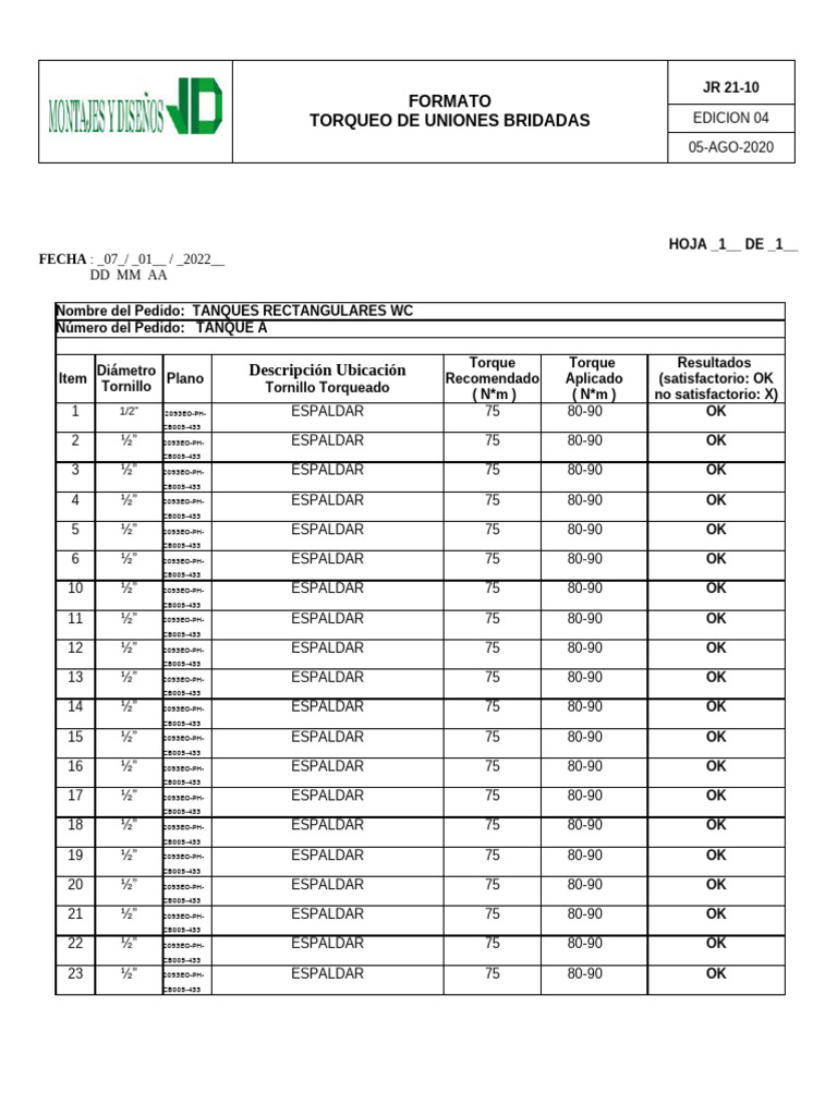 Torqueo de Uniones Bridadas WC | PDF
