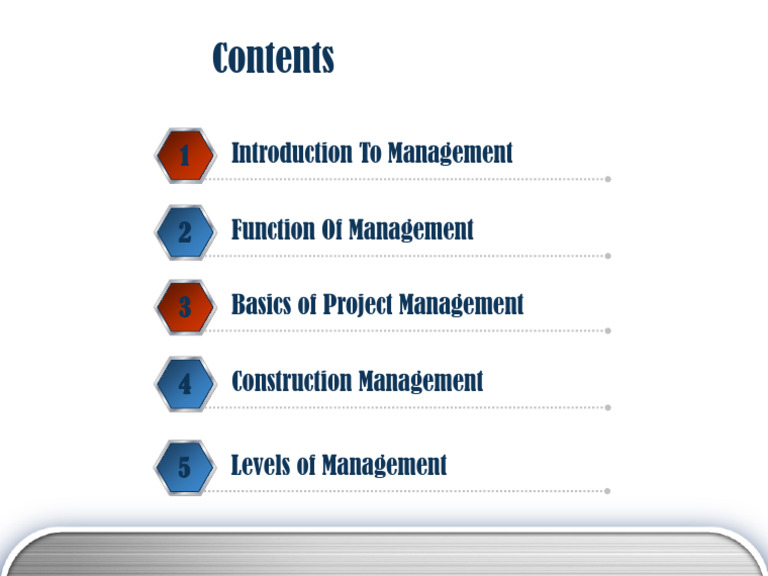 Introduction To Construction Management | PDF